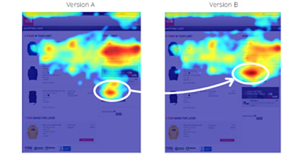 Visual Analytics: Uncovering the Why in Your Data – User Experience