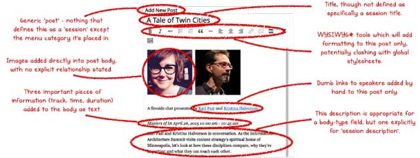 Designing Future-Friendly Content: Modeling Structure for Every User ...