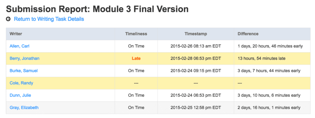 Time Change: How the UX of Time Begins Below the UI – User Experience