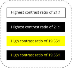 Color Contrast: Infographics and UI Accessibility - User Experience