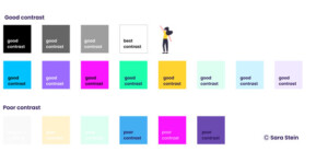 Color Contrast: Infographics and UI Accessibility - User Experience