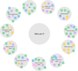 Inclusive by Design: Use a Trauma-Informed Approach – User Experience
